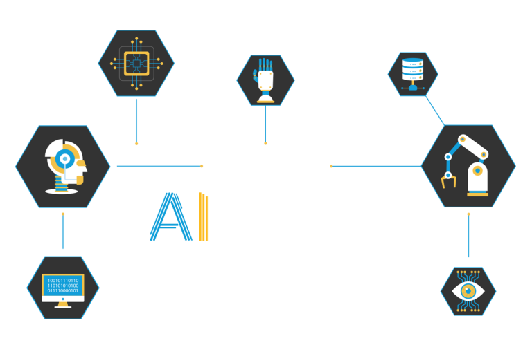 Awards – AI DevWorld